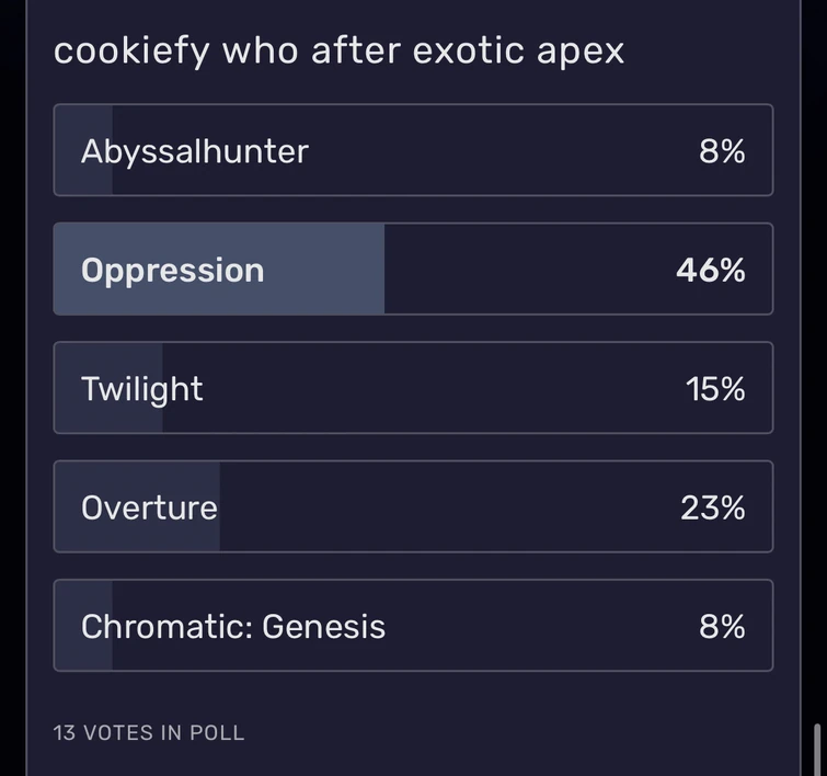 ur sleepy dude is here | Fandom