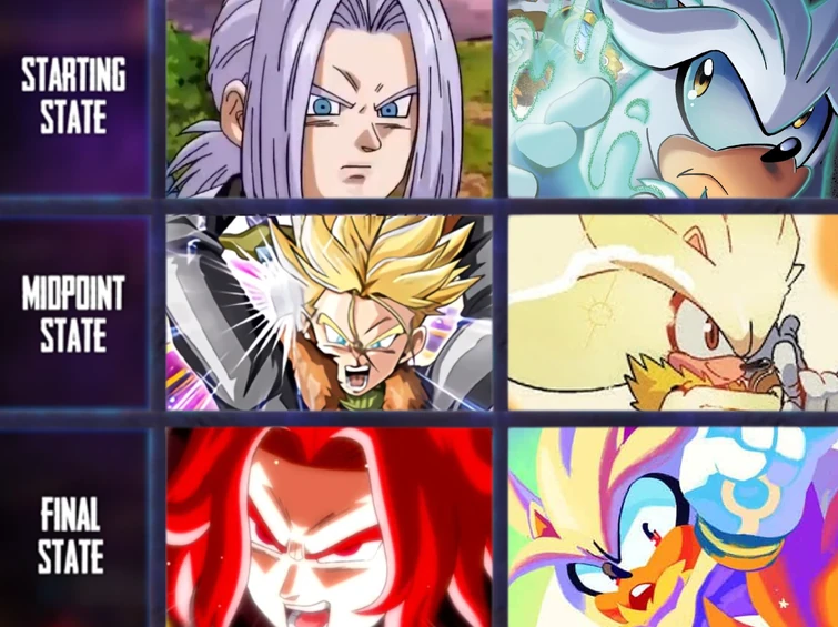 Xeno Trunks vs Archie Silver Fight Escalation "Temporal Absolution ...