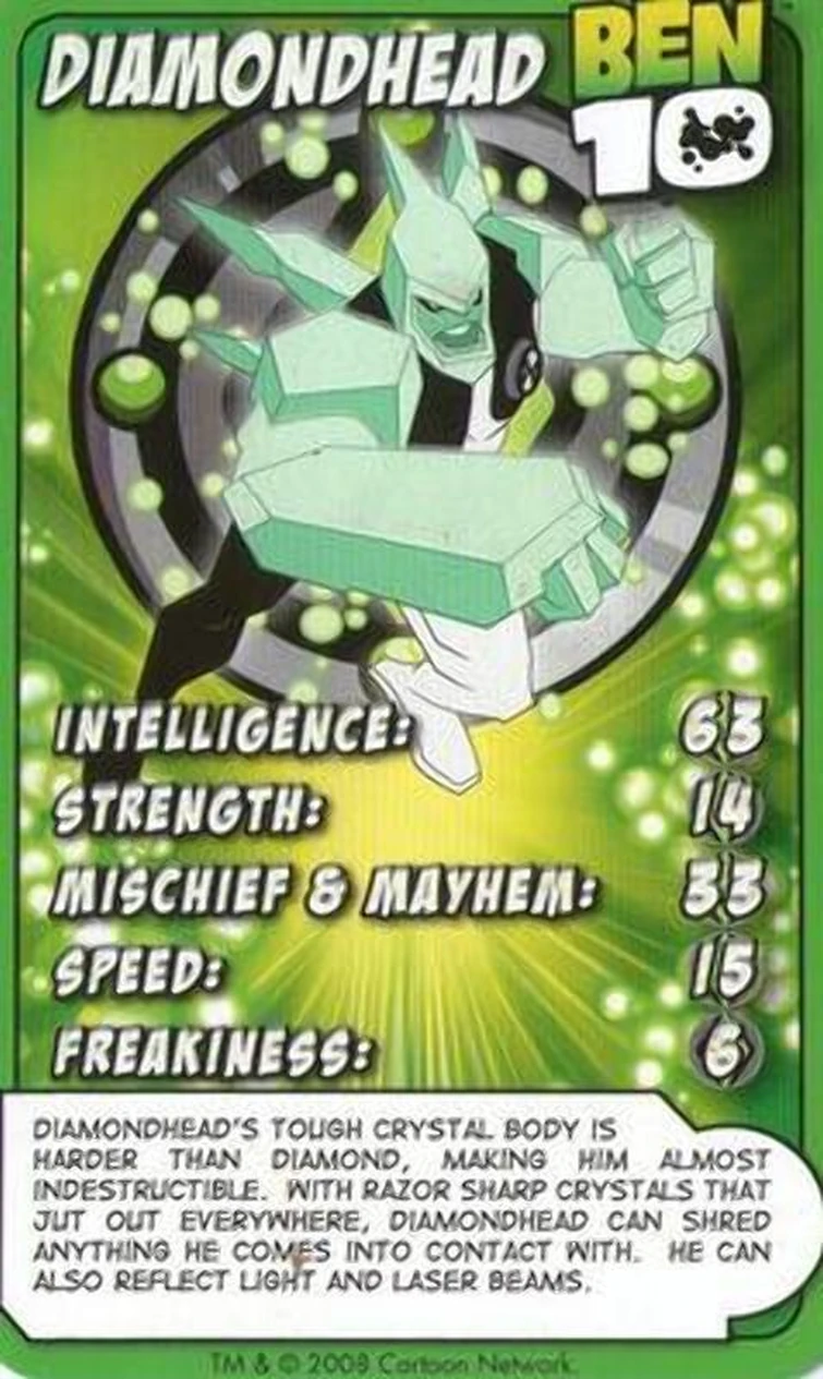 Have a question | Fandom