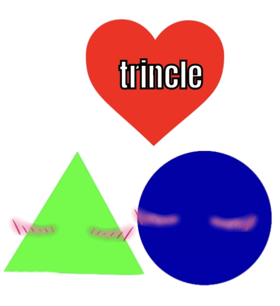 Trincle | Fandom