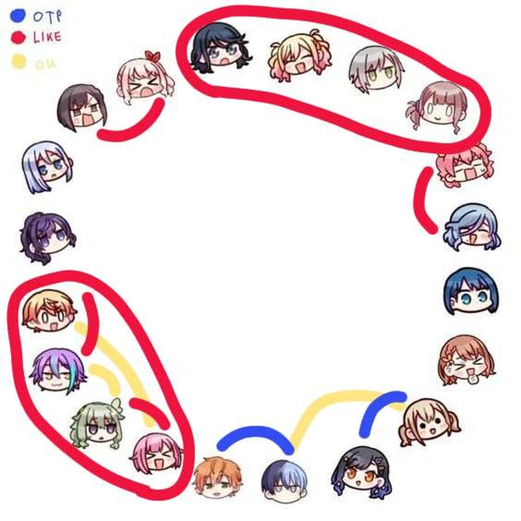 ship circle thing except i dont know any ships besides akitoya and ankohane | Fandom