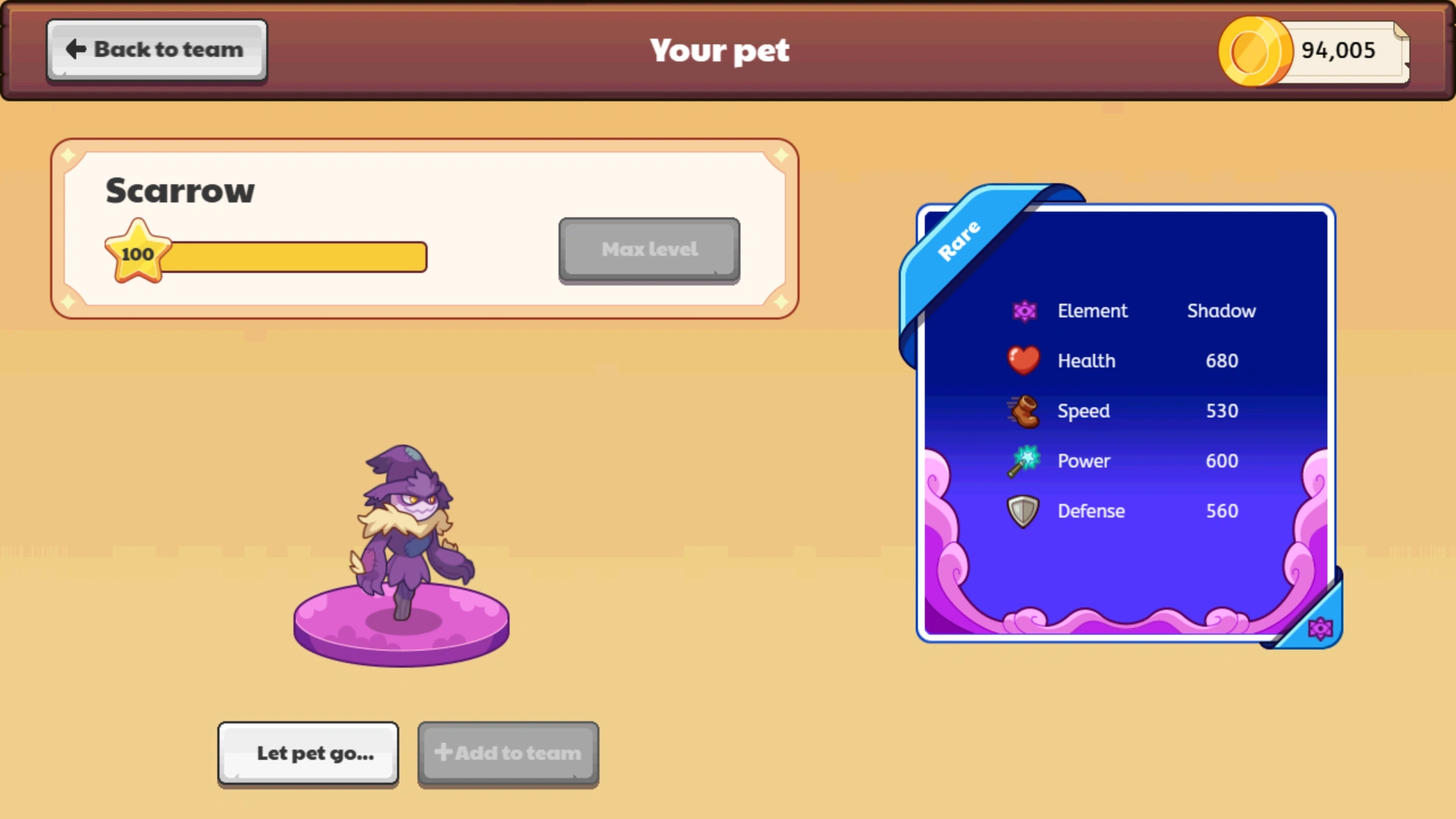 Scarrow Stats | Fandom