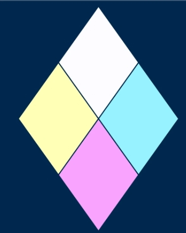 Discuss Everything About Creatures of Sonaria Wiki | Fandom