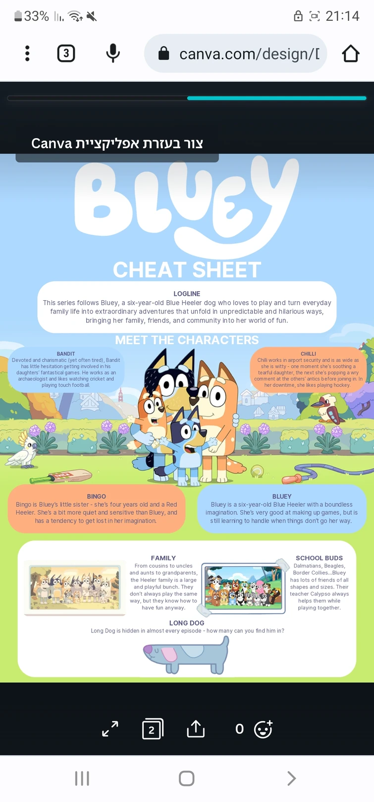 The Bluey cheat sheet is here! | Fandom