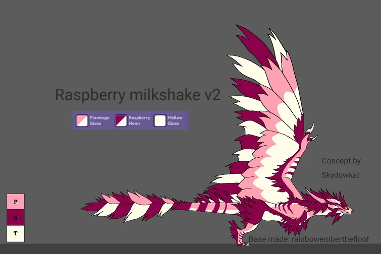 Milkshake part 4 | Fandom