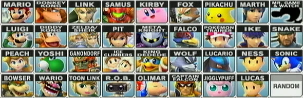 Who is your main in Smash Bros Brawl? | Fandom