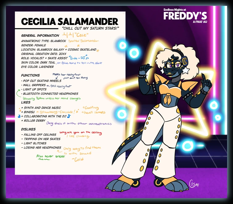 FNAF OC Areas | Fandom