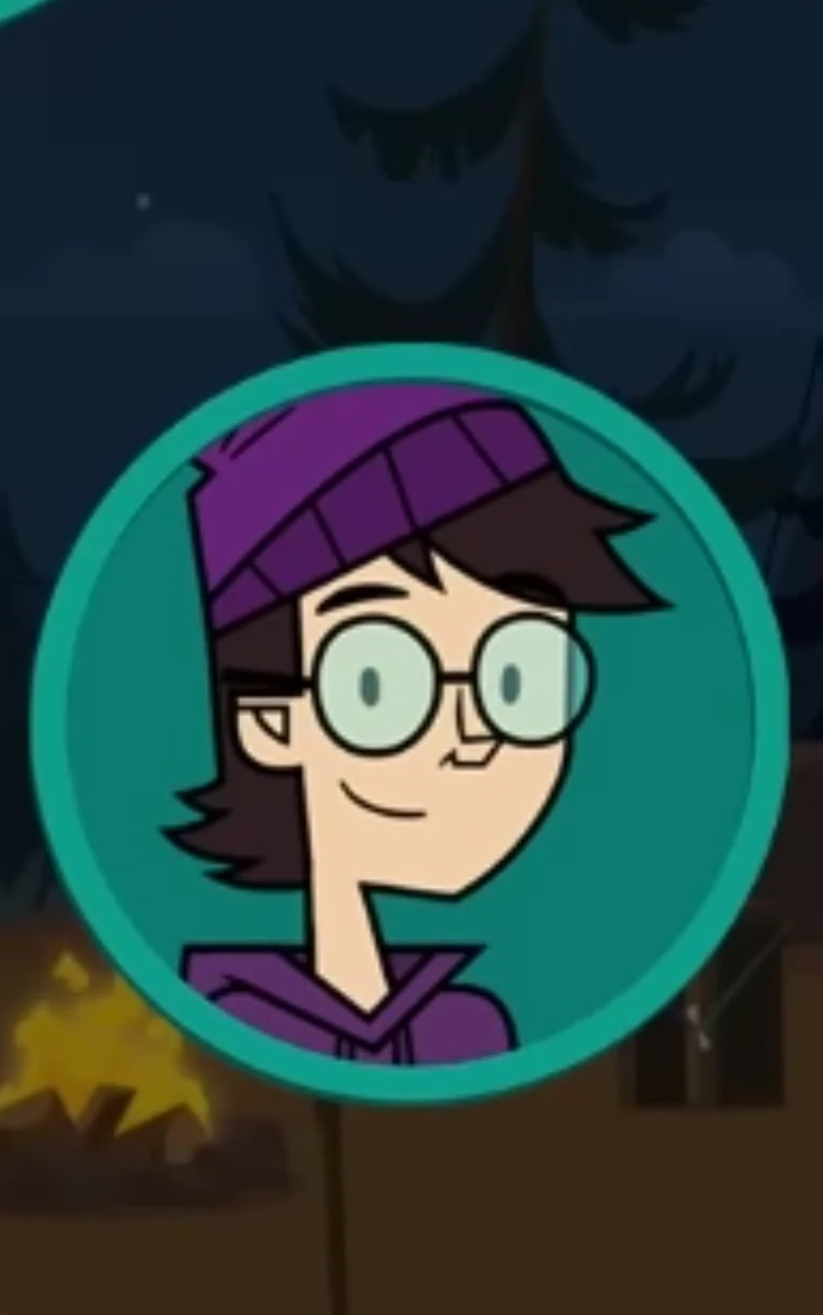 Disventure Camp icons...? | Fandom