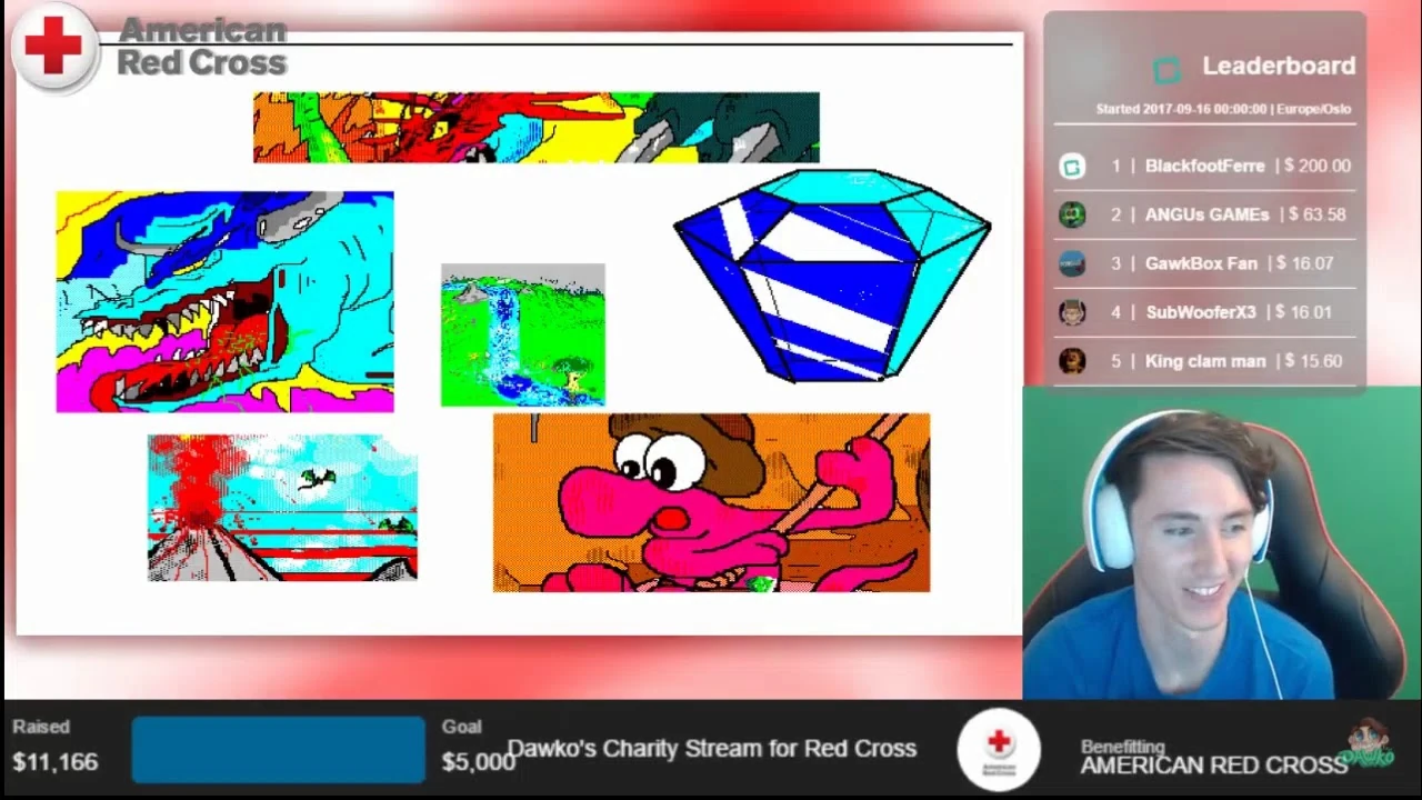 O Primeiro jogo de Scott Cawthon "Doofas" FOI RELANÇADO! | Fandom