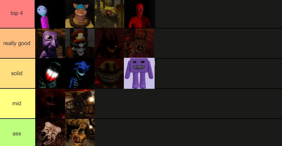my tierlist on the pillar chase 2 monsters | Fandom