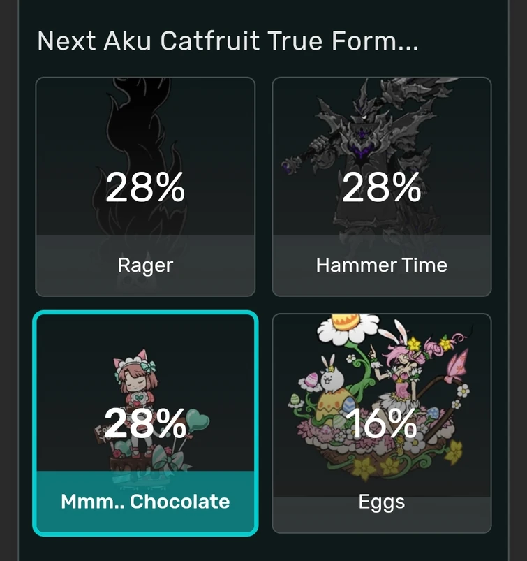 Next Aku Catfruit True Form... | Fandom