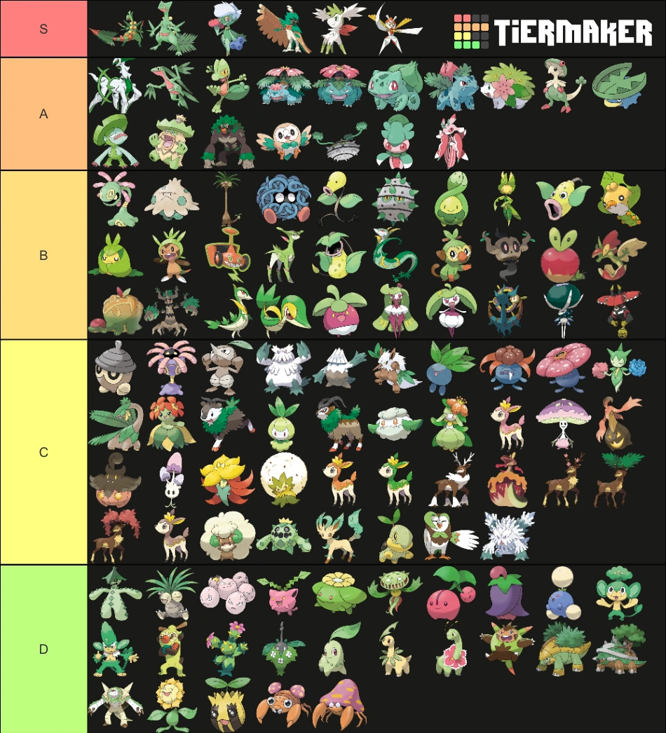 Grass Type Pok mon Tier List Fandom