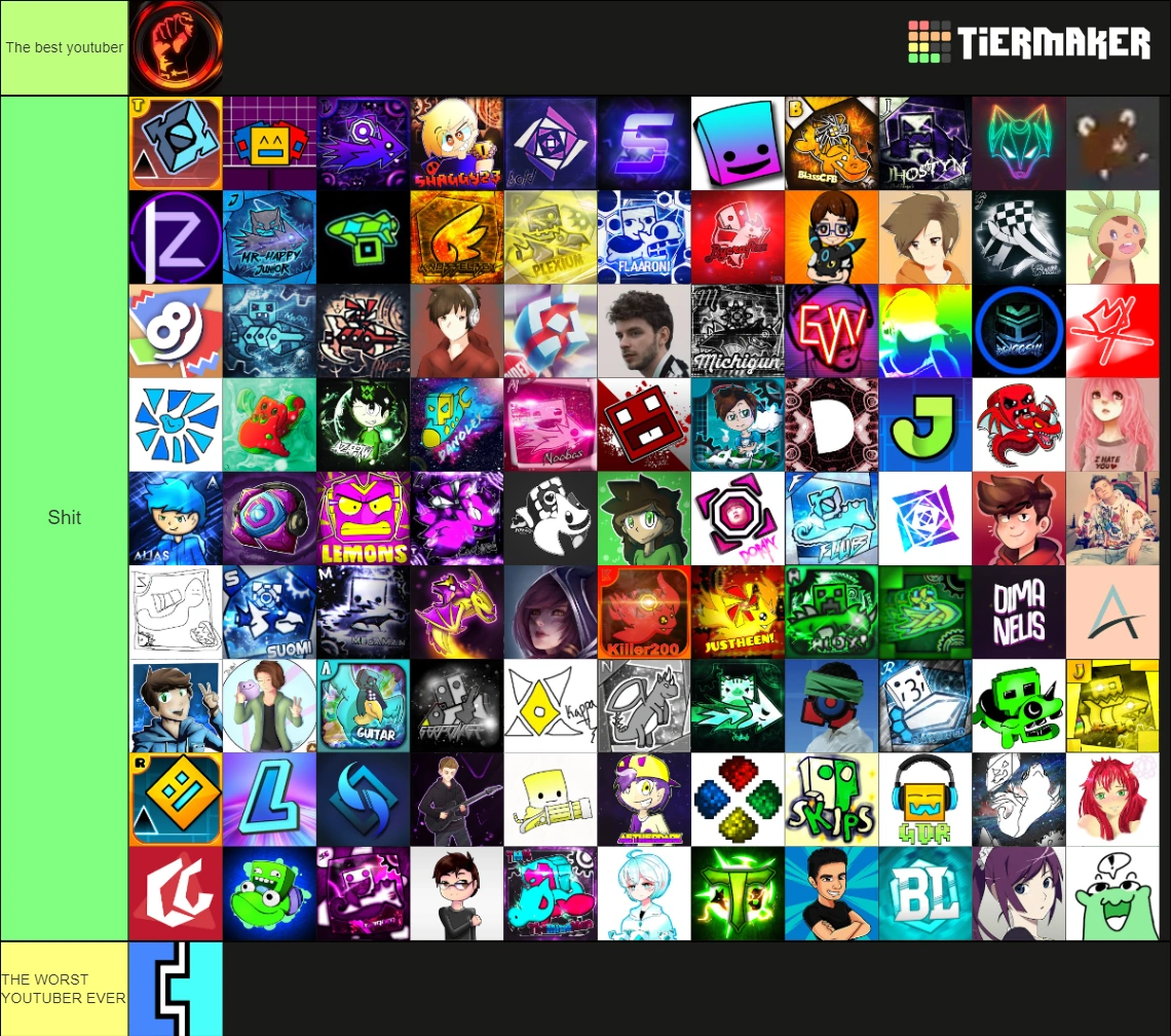 found this masterpiece of a tier list | Fandom