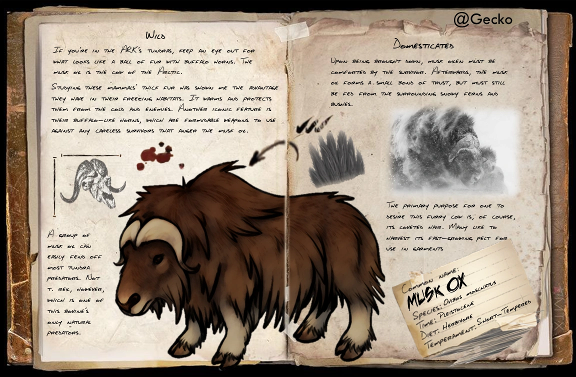 Dinopedia ARK Dossiers: Musk Ox | Fandom