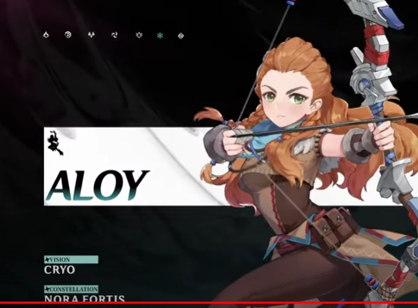 hay one post that i made a theory of fortnite.aloy is a skin in the ...
