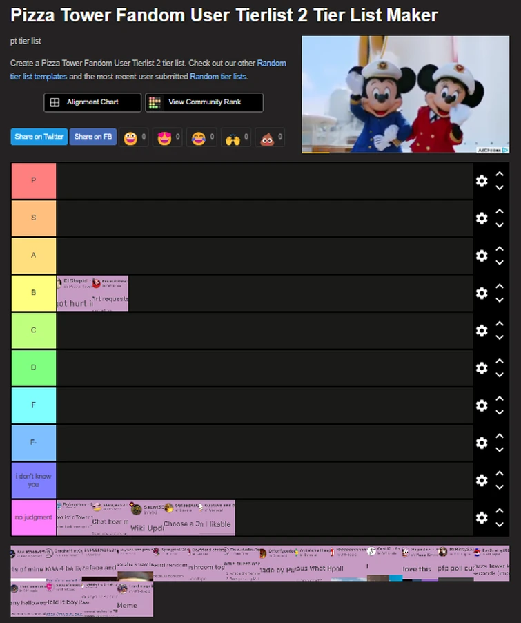 PT user tierlist template (post your tierlist in the comments | Fandom