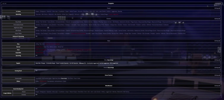 ok i just revamped the Navigation template navbox with wiki staff ...