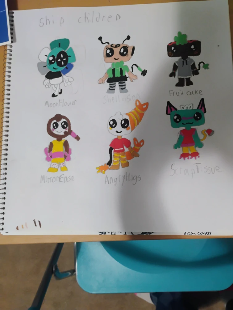 Ship children | Fandom