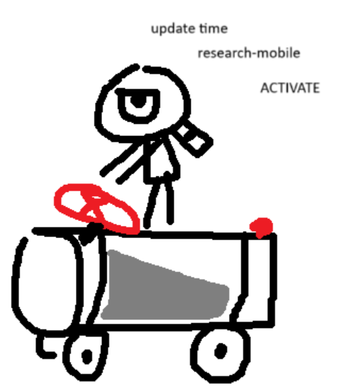 research-mobile | Fandom
