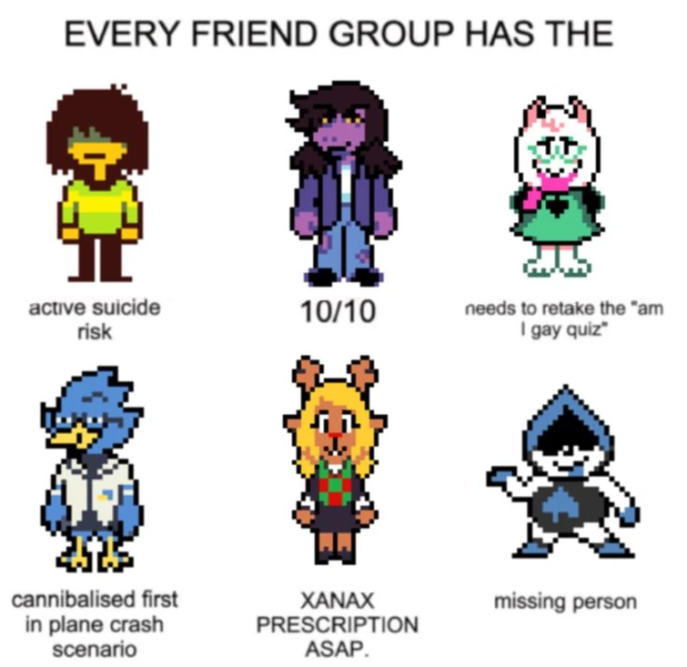 Which one am I (TREND) | Fandom