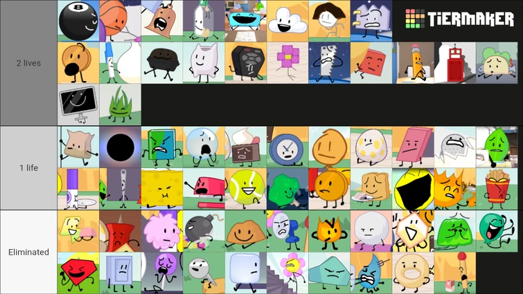 Bfb but cool vv 3 | Fandom