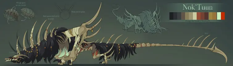 I wanna make a realistic version of this feller | Fandom