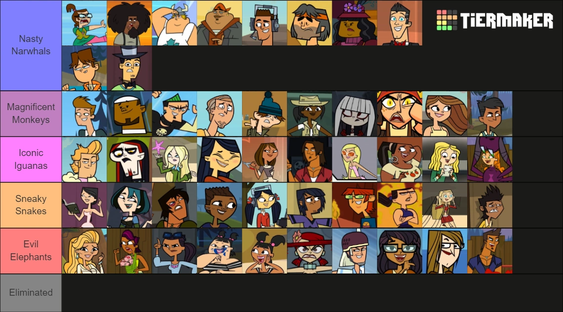 Total Drama Icons Episode 1! New Viewer voting) | Fandom