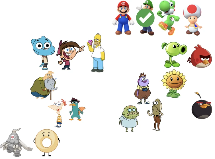 BunnyBoi115’s Elimination Game 3: Round 21 | Fandom