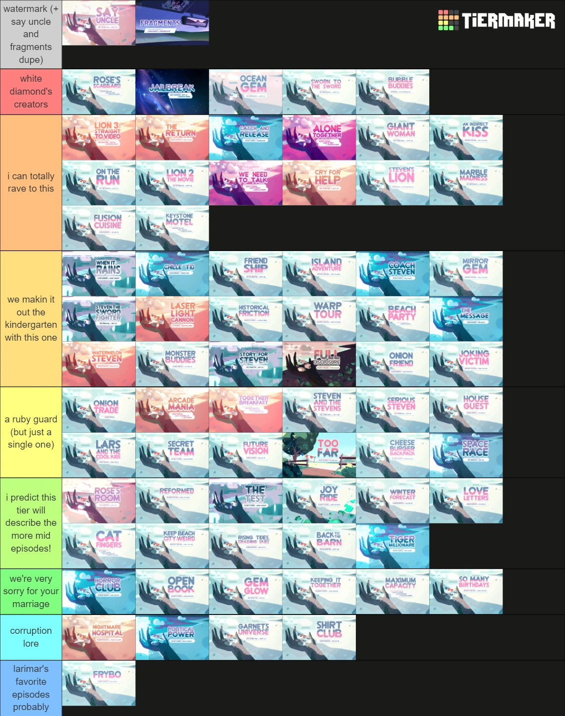 Daily SU Tier List: Too Far | Fandom