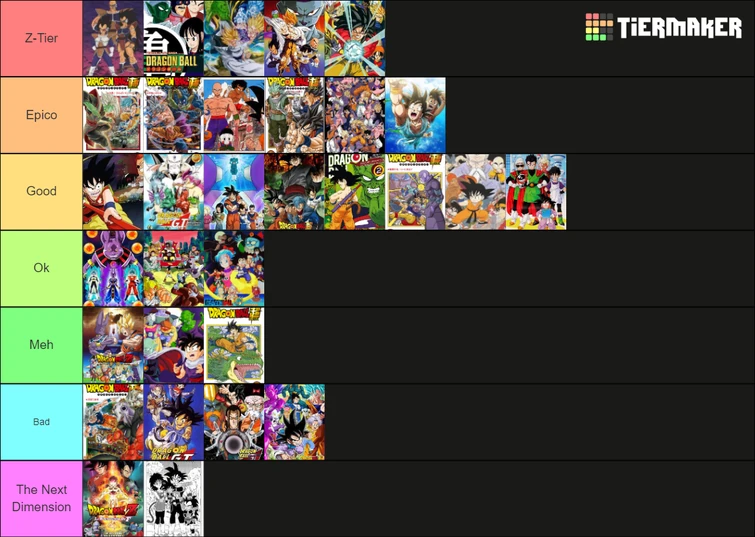 The objective Dragon Ball sagas tier list | Fandom