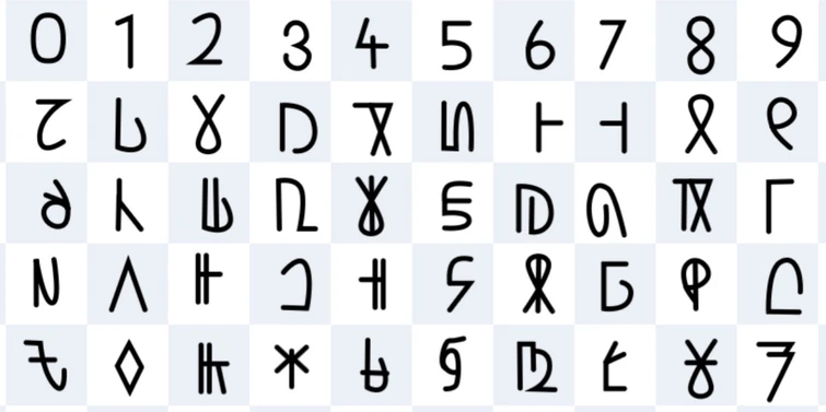 Discuss Everything About Numerals Wiki | Fandom