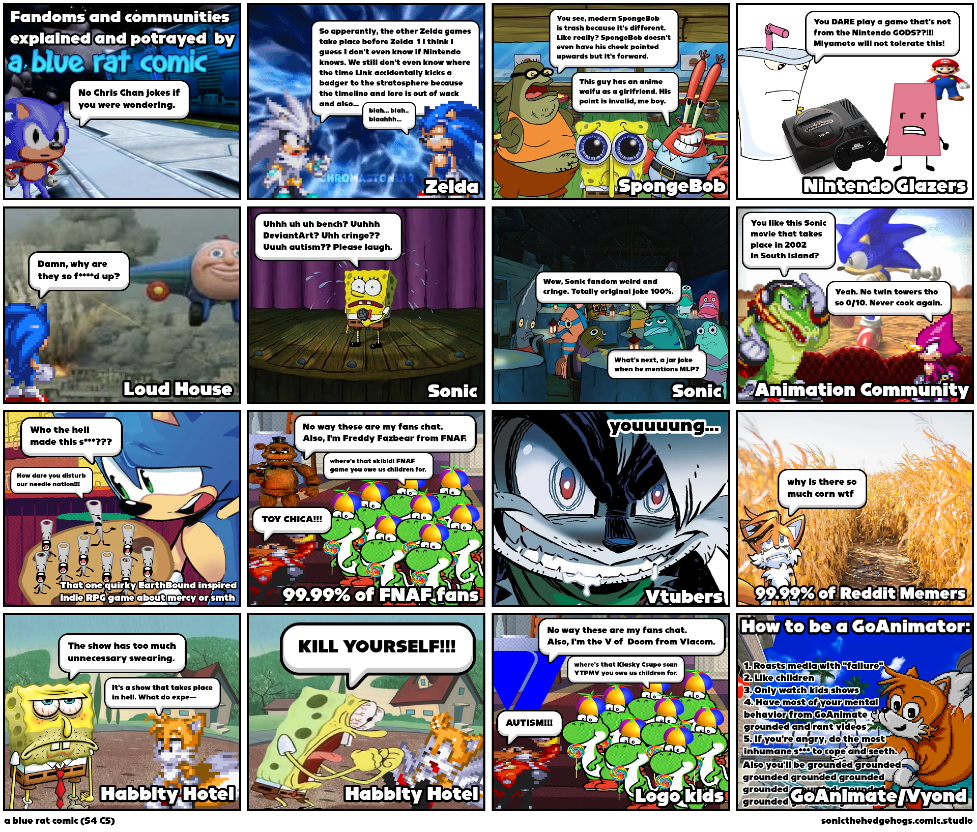 a blue rat comic #85: Fandom | Fandom