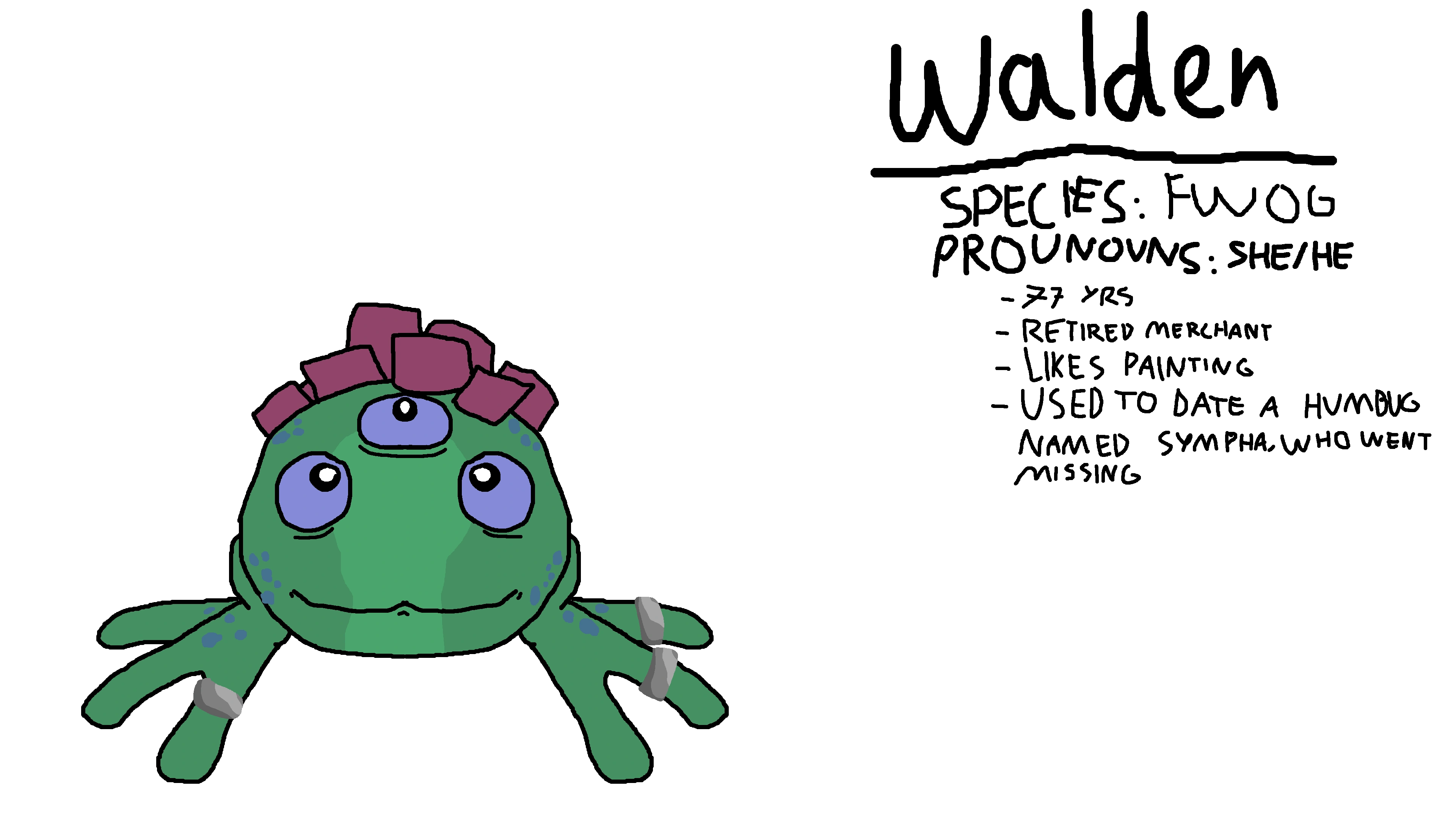 Characters made on my own bases, with my generator | Fandom