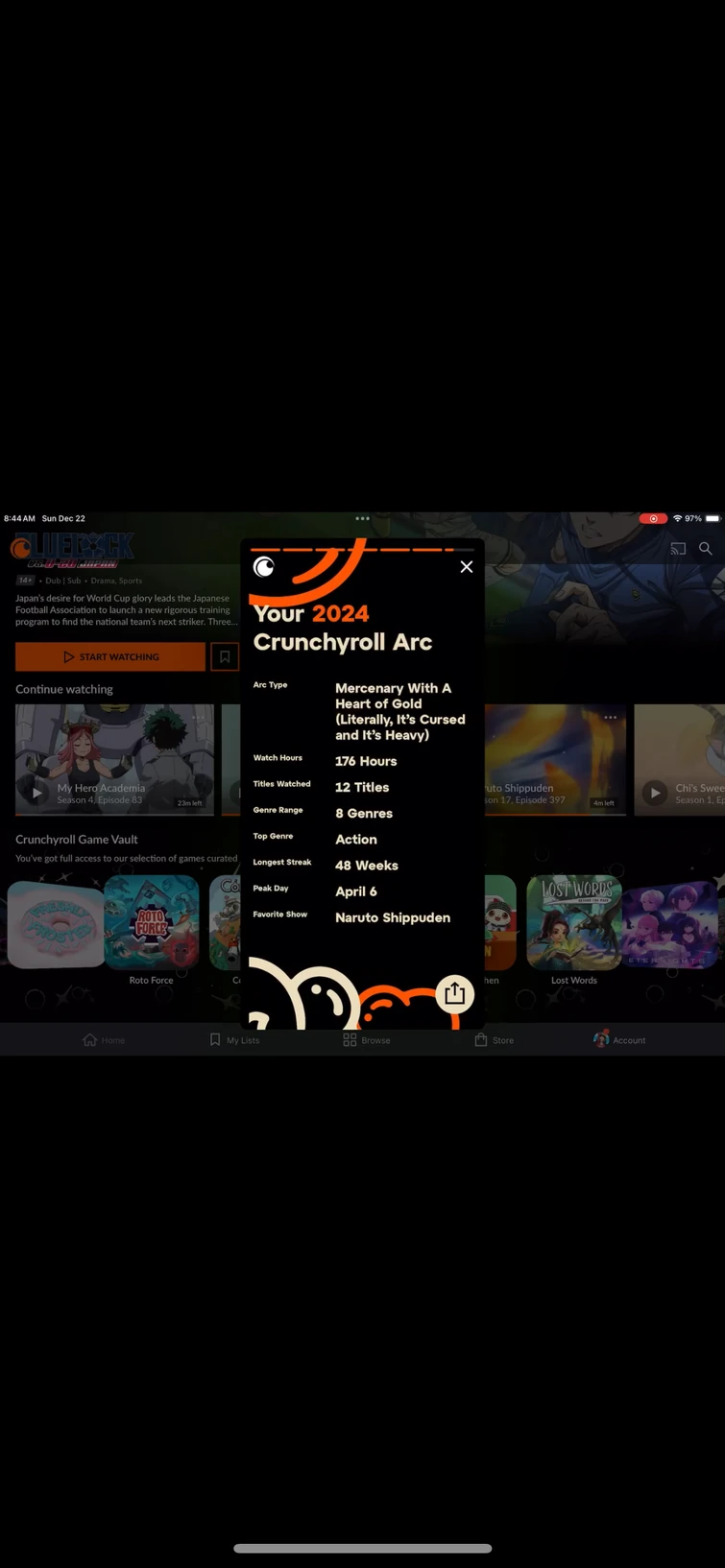 My Crunchyroll Year In review (sorry I’ve been gone) | Fandom