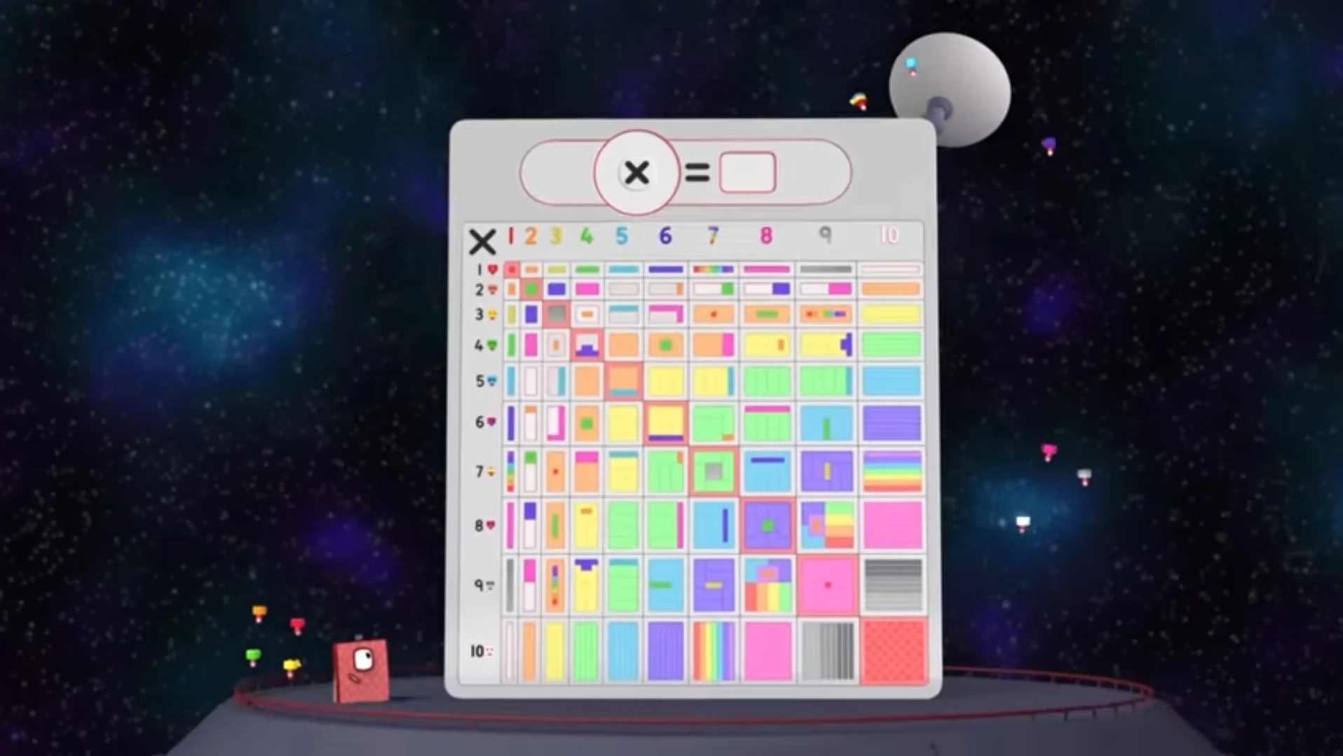 This error looks like an algebra equation | Fandom