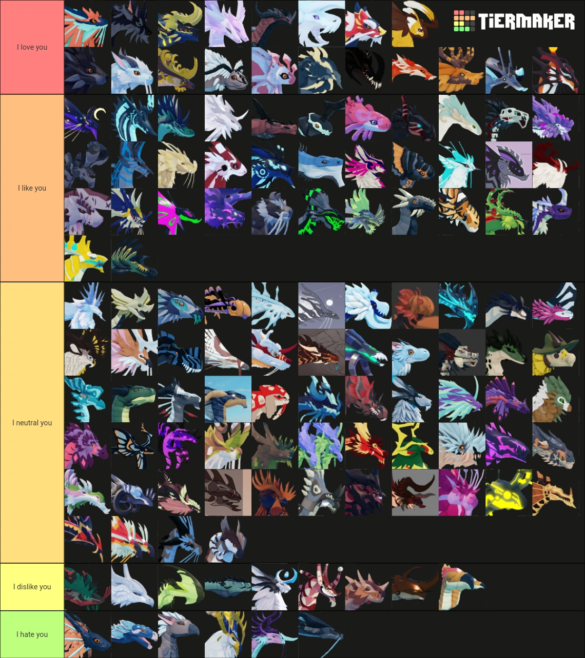 My dragon tier list! (Based on my opinions) | Fandom
