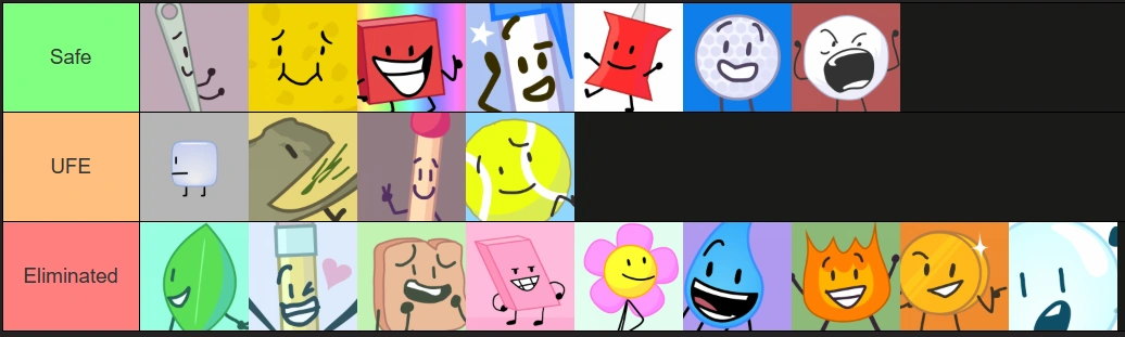 BFDI but the wikians vote 12 | Fandom