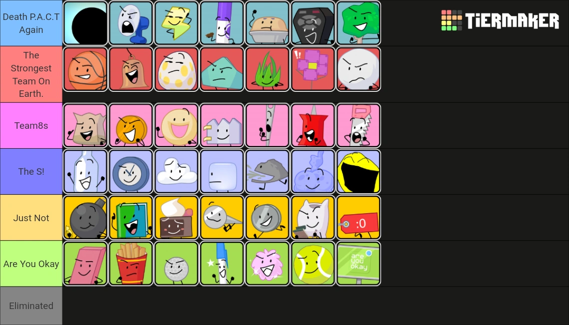 TPOT Viewer Voting 1 | Fandom