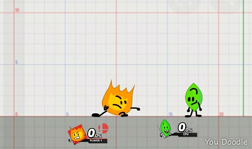 More BFSU Because I wanted to | Fandom