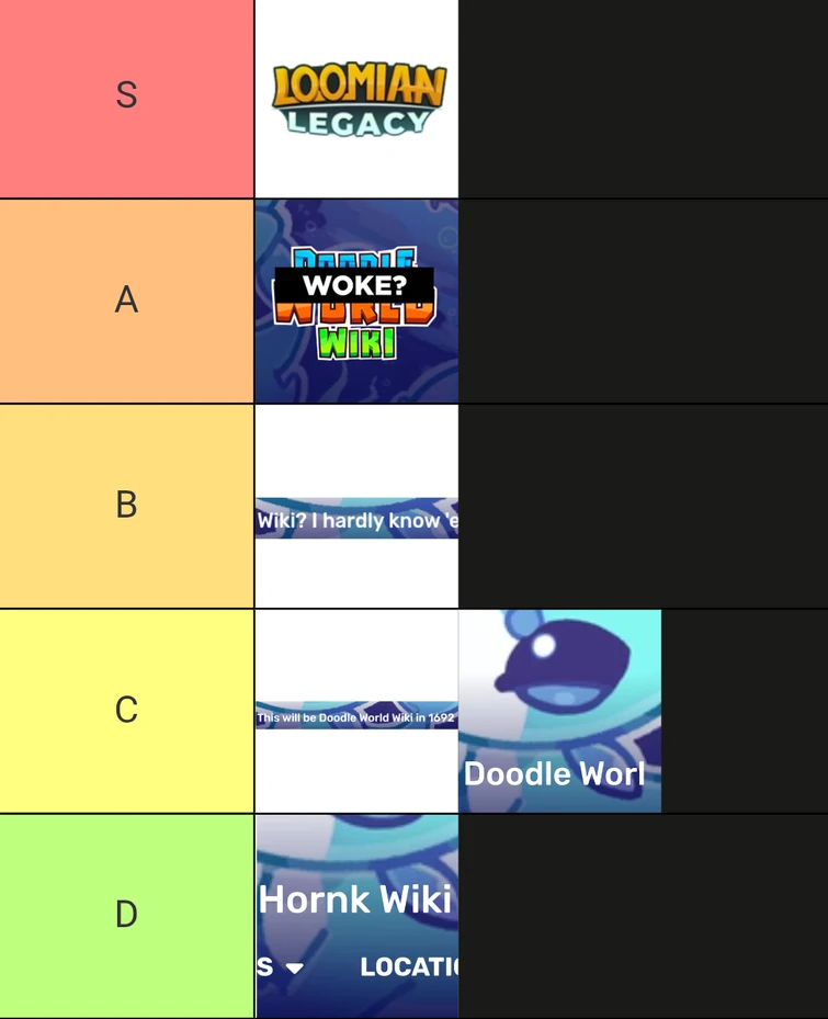 DWW Names Tierlist | Fandom