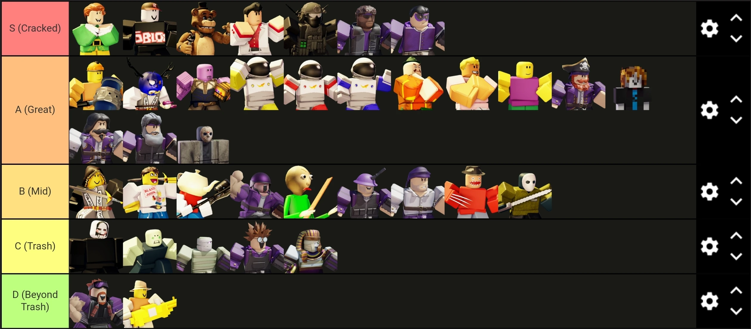 VSB pro ranks every VSB boss | Fandom