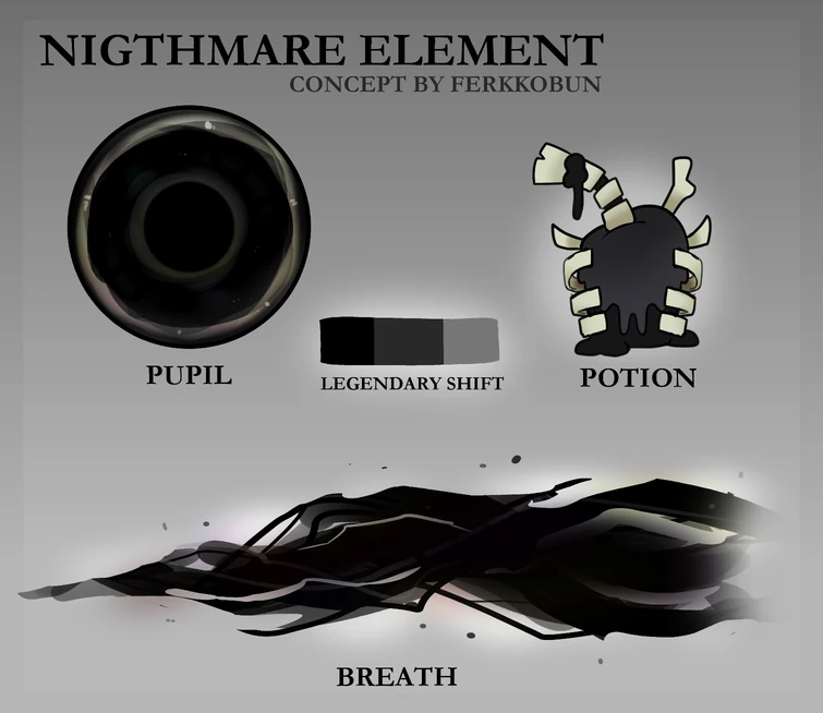 Found some silly potions concepts (unofficial) | Fandom