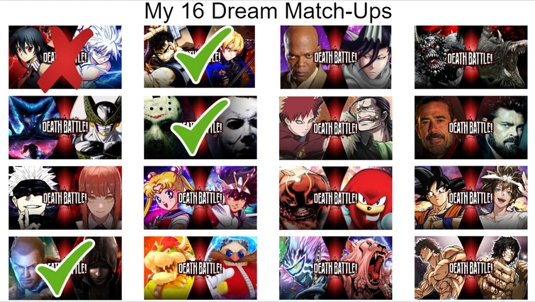 So Hyped for Guts Vs Dimitri | Fandom