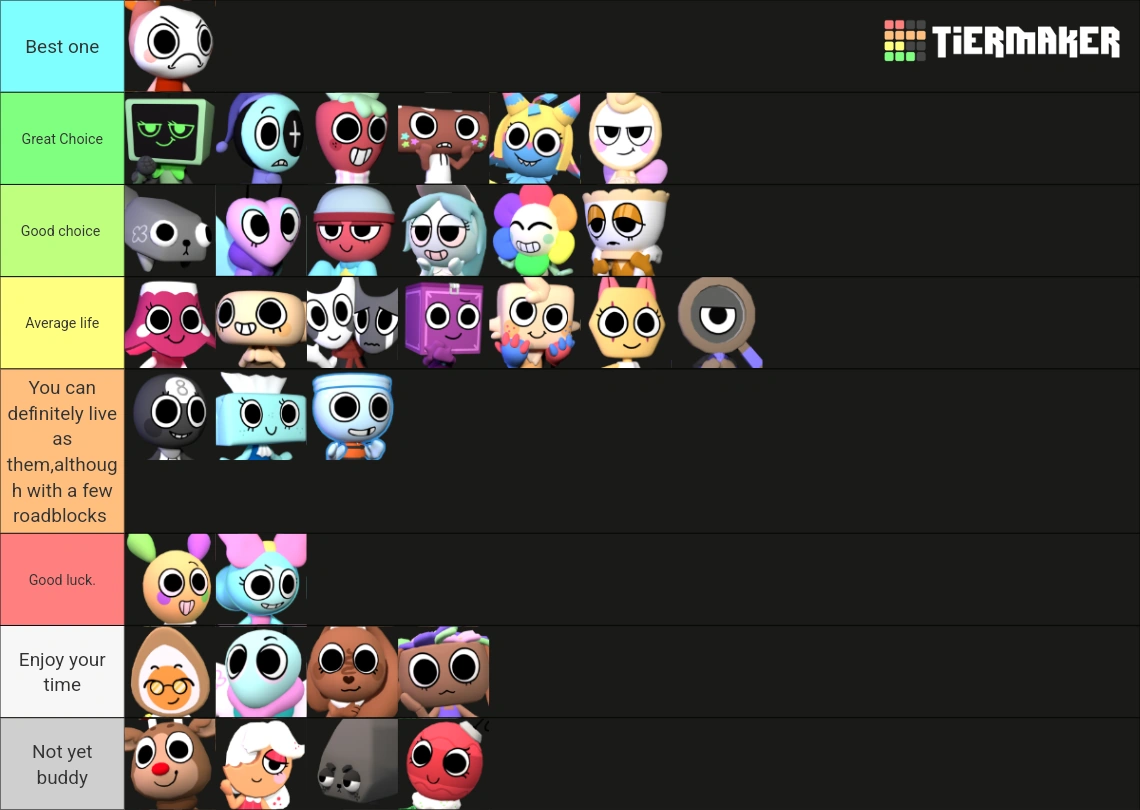 Ranking Dandy's World characters if you could live their life for a day ...