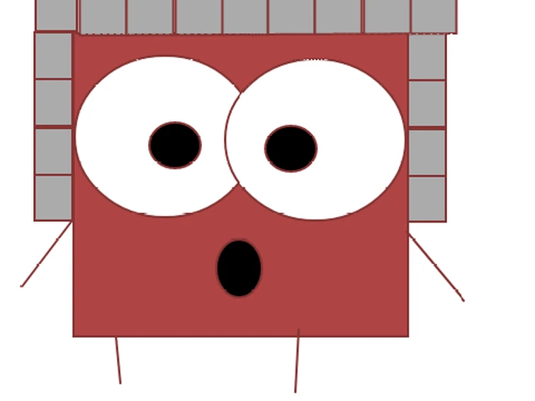 CHECKPOINT POST. TELL ME WHAT YOU ARE DOING right now. | Fandom