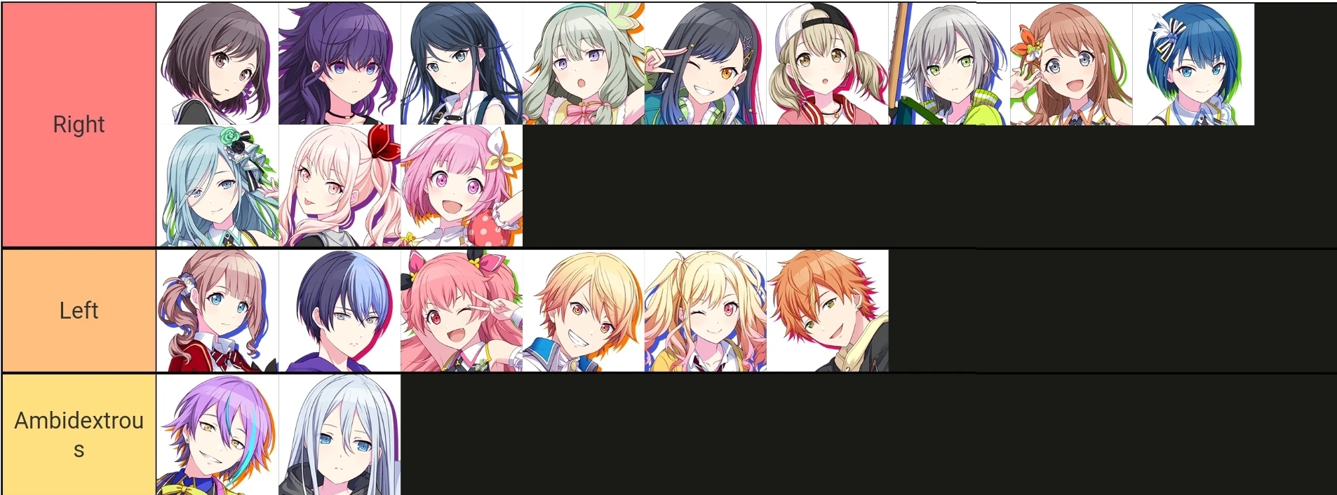 Pjsekai characters and what I think their dominant hand is | Fandom