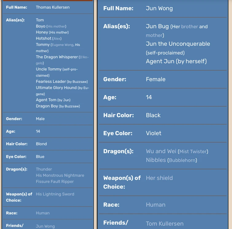 Relationship Status | Fandom