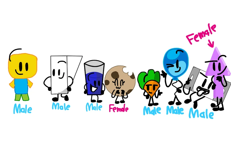 All our genders | Fandom