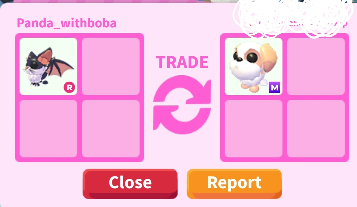 Guys. I just won SO MUCH | Fandom