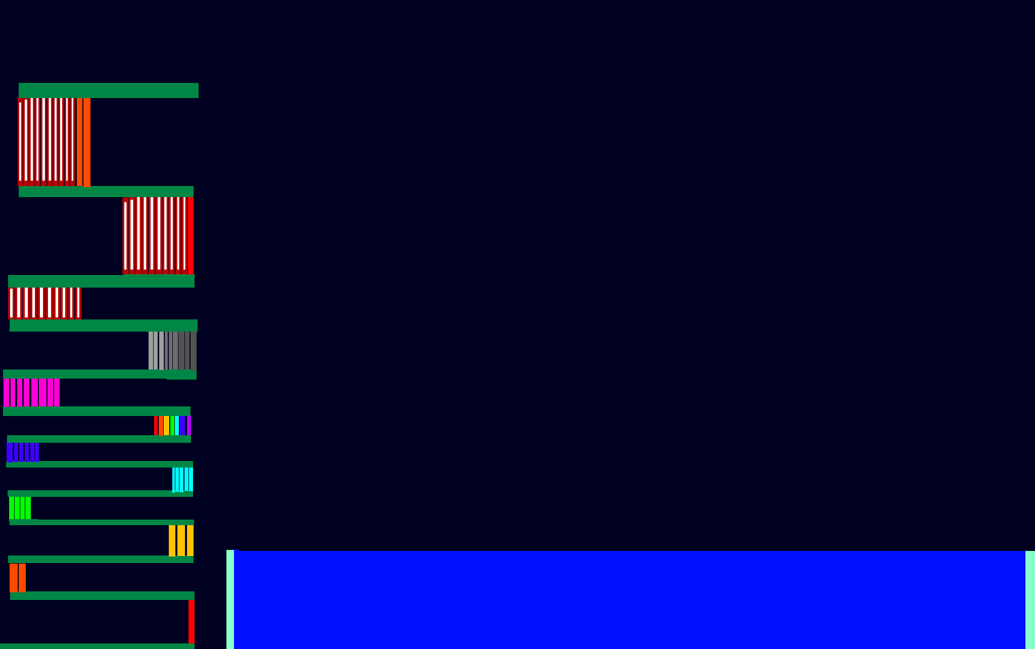 The Numberblocks Swimming Pool | Fandom